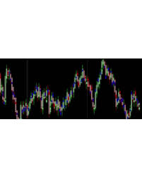 Level 3 - AlgoX Trading Tactics