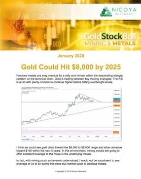 Jason Hamlin - Gold Stock Bull