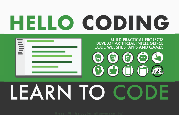 John Bura - Hello Coding - Anyone Can Learn to Code (170 Hours)