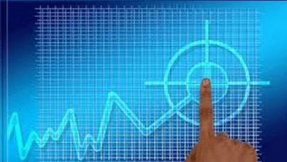 ProTrader - Advanced Technical Analysis