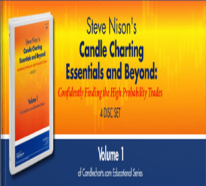 Steve Nison - 2009 Mega Package - CANDLESTICK CHARTING ESSENTIALS & BEYOND