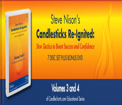 Steve Nison - 2009 Mega Package - CANDLESTICKS RE-IGNITED