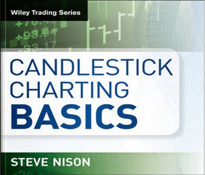 Steve Nison - Candlestick Charting Basics Spotting the Early Reversals ...