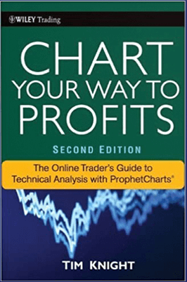 Tim Knight - Chart Your Way to Profits (2nd Ed.)