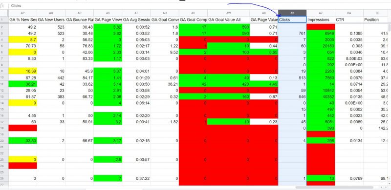 Chase Reiner - SEO Audit Checklist (The Ultimate 2019 SEO Roadmap Template) Chase Reiner - SEO Audit Checklist (The Ultimate 2019 SEO Roadmap Template)