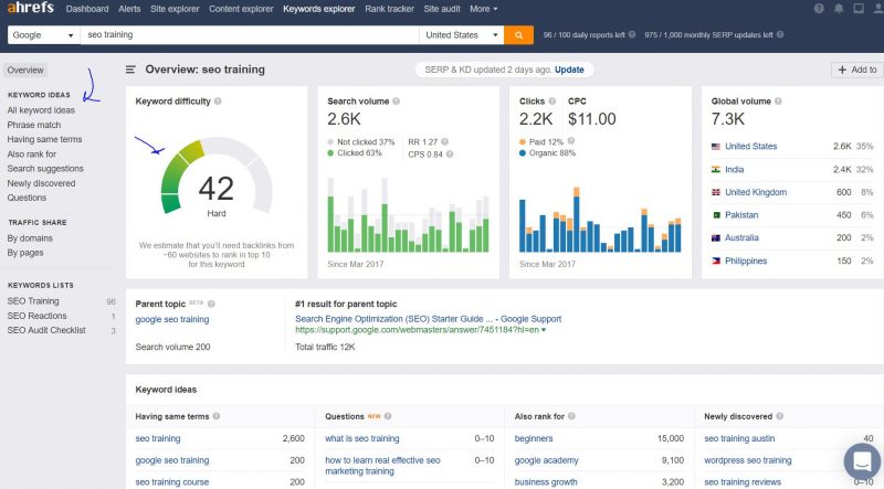 Chase Reiner - SEO Audit Checklist (The Ultimate 2019 SEO Roadmap Template) Chase Reiner - SEO Audit Checklist (The Ultimate 2019 SEO Roadmap Template)