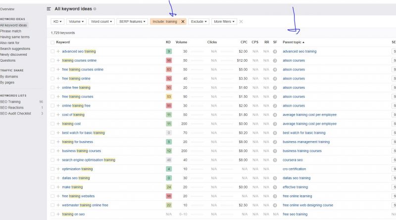 Chase Reiner - SEO Audit Checklist (The Ultimate 2019 SEO Roadmap Template) Chase Reiner - SEO Audit Checklist (The Ultimate 2019 SEO Roadmap Template)