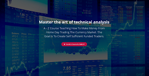 FXTC – Master The Art of Technical Analysis - Supporting Your Learning ...