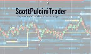 Scott Pulcini Trader - The Sweep Show - Supporting Your Learning and ...