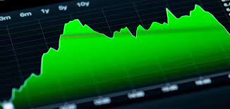 LTG Trading - Wyckoff Simplified - Supporting Your Learning and Development