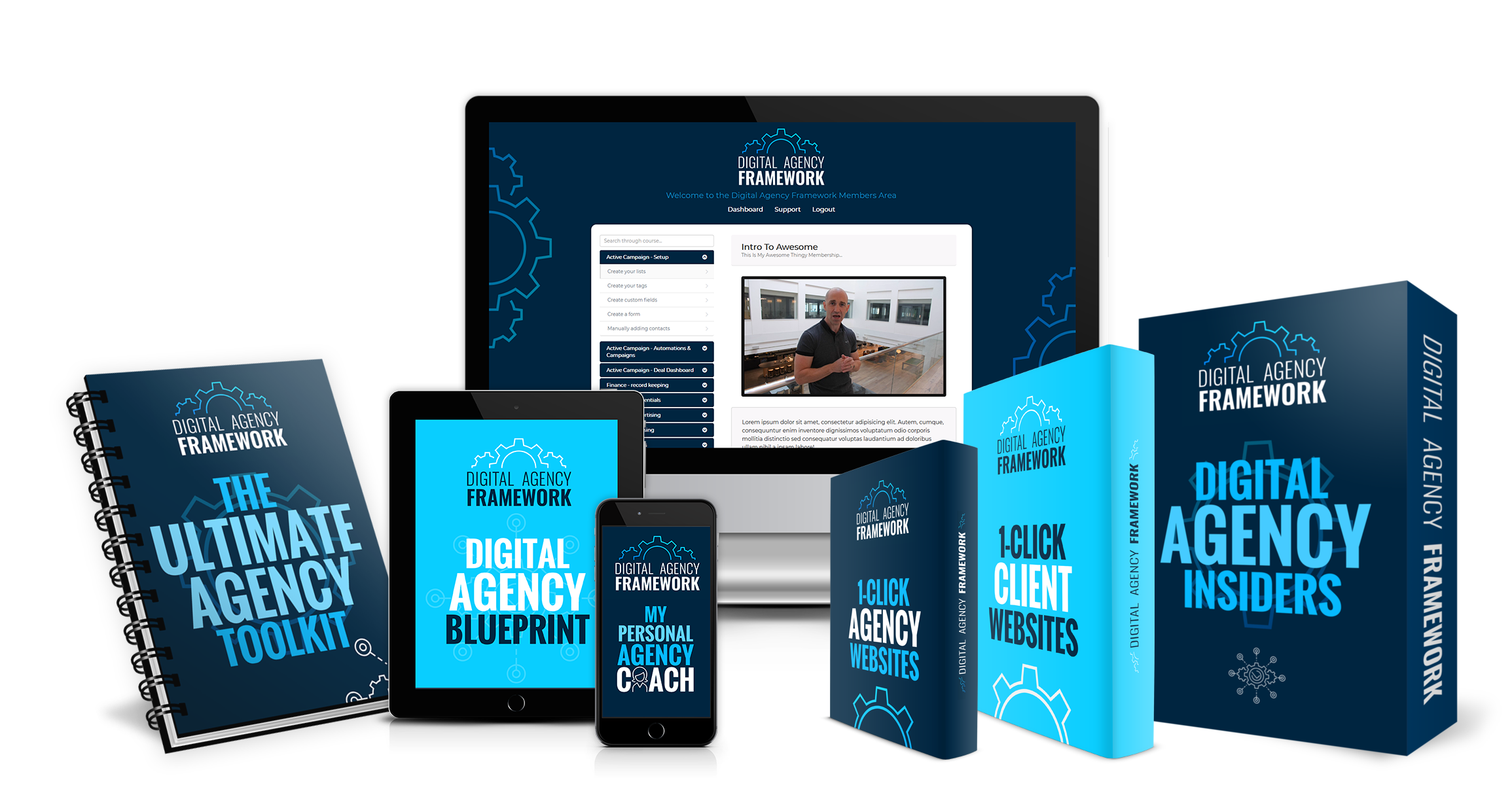 Nick Williams Digital Agency Framework Supporting Your Learning And Development 