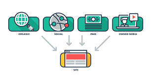 Lisa Parmley - Authority Site Model - Supporting Your Learning and ...