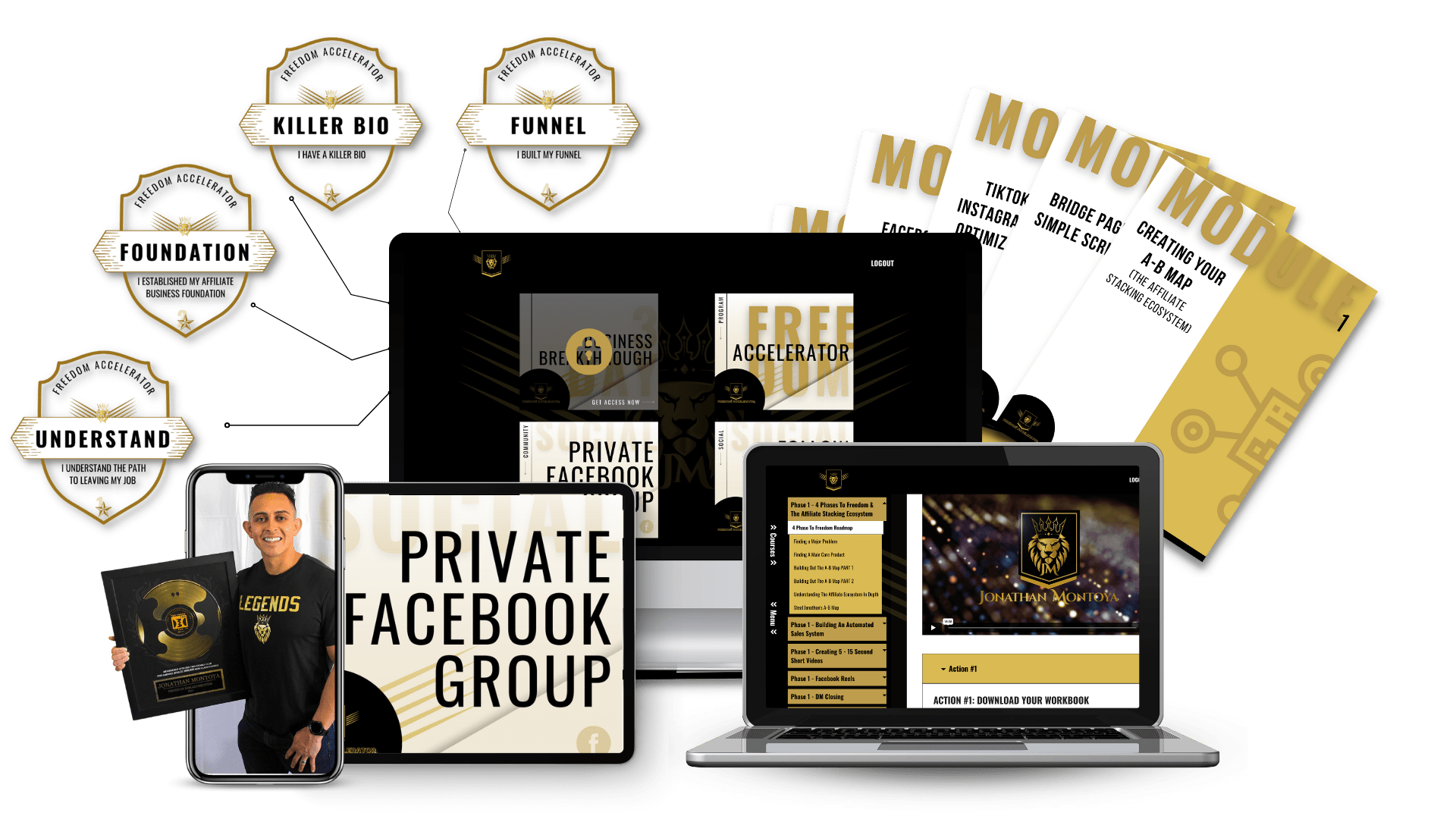 Jonathan Montoya – Freedom Accelerator 2023 - Supporting Your Learning ...