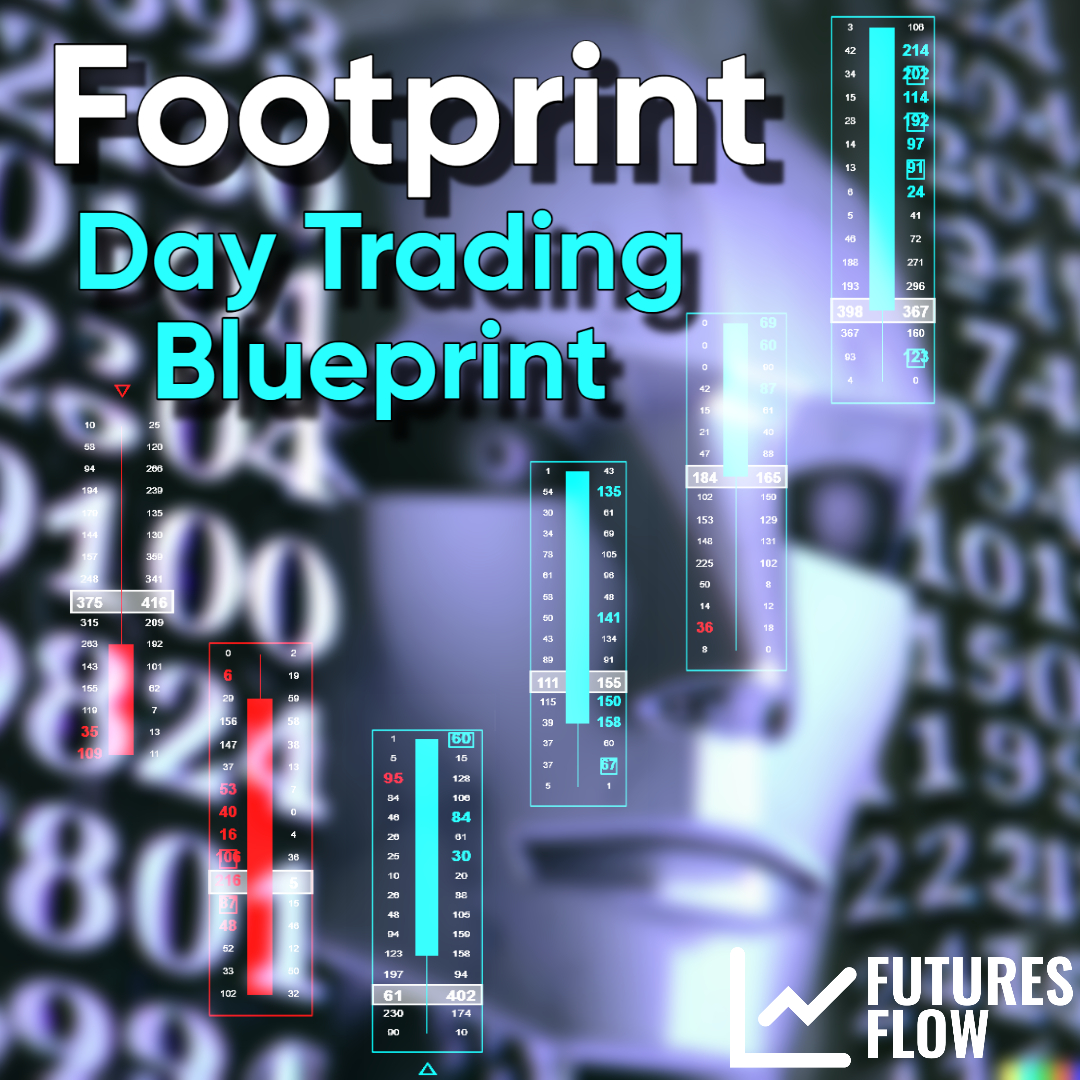 Futures Flow - Footprint Day Trading Blueprint - Supporting Your ...