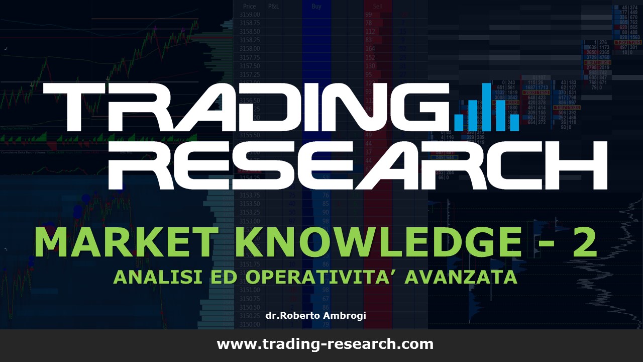 Trading Research - Market Knowledge - Supporting Your Learning and ...