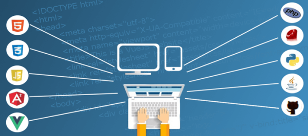 Stone River Elearning - Fundamentals of Full Stack Web Development - Supporting Your Learning ...