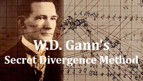 W.D. Gann's - Secret Divergence Method - Supporting Your Learning and Development