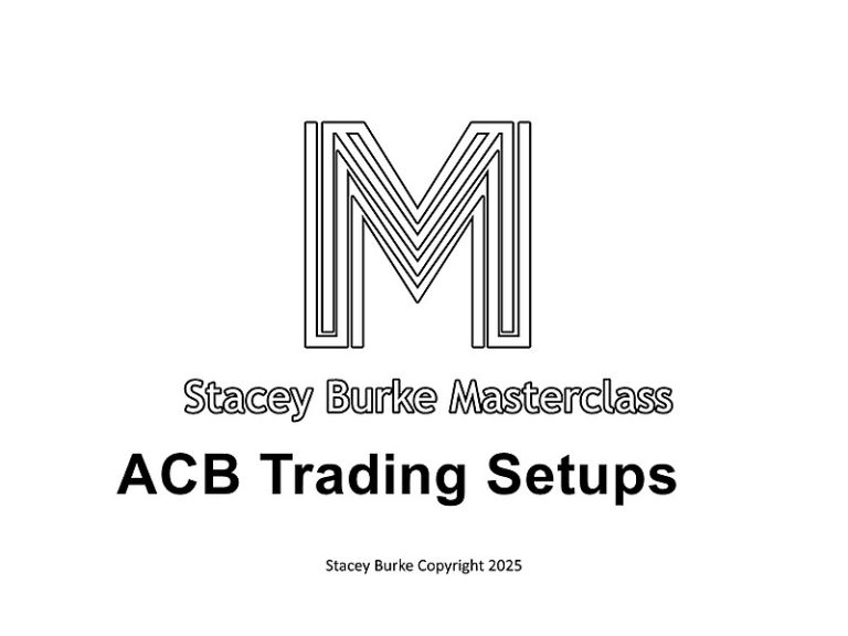 Stacey Burke Masterclass - ACB Trading Setups - Supporting Your ...