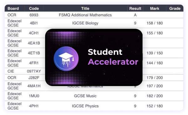 Steven Park - Student Accelerator - Supporting Your Learning and Development