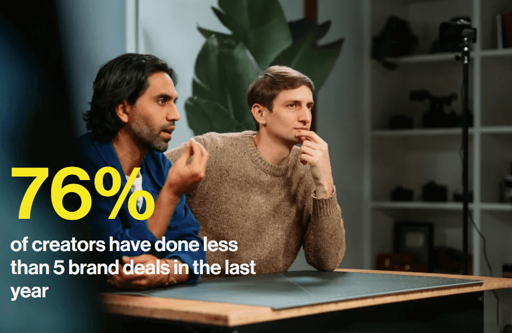 Colin and Samir - Creator Startup Cohort 2 - Supporting Your Learning and Development